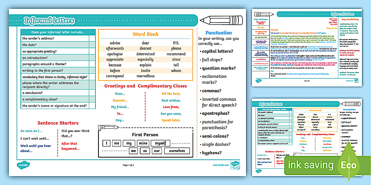UKS2 Writing: Informal Letters Knowledge Organiser - Twinkl