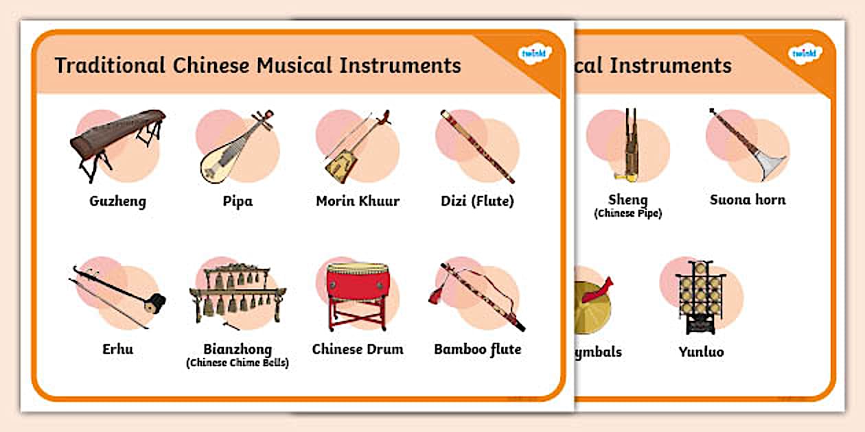 Traditional Chinese Musical Instruments Word Mat - Twinkl