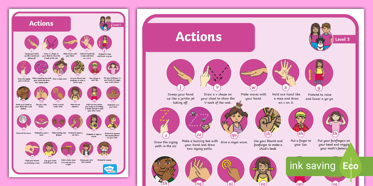 Letters and Sounds Actions Poster - Level 3 Twinkl Phonics