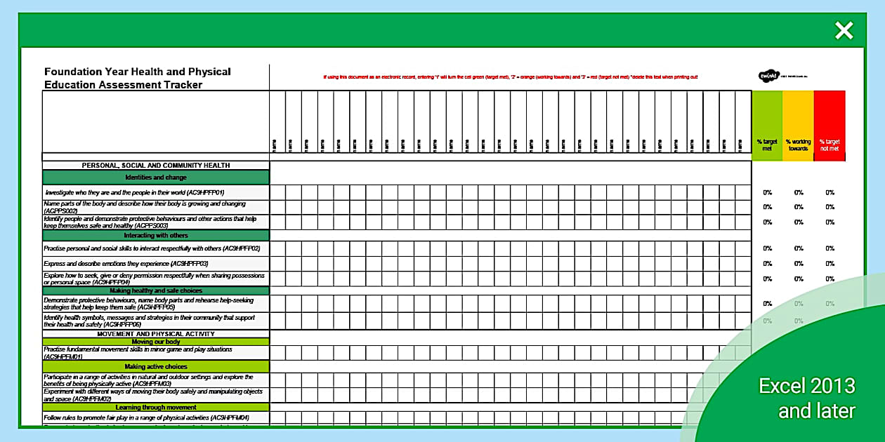 Australian Curriculum F-6 Health & PE Assessment Spreadsheet