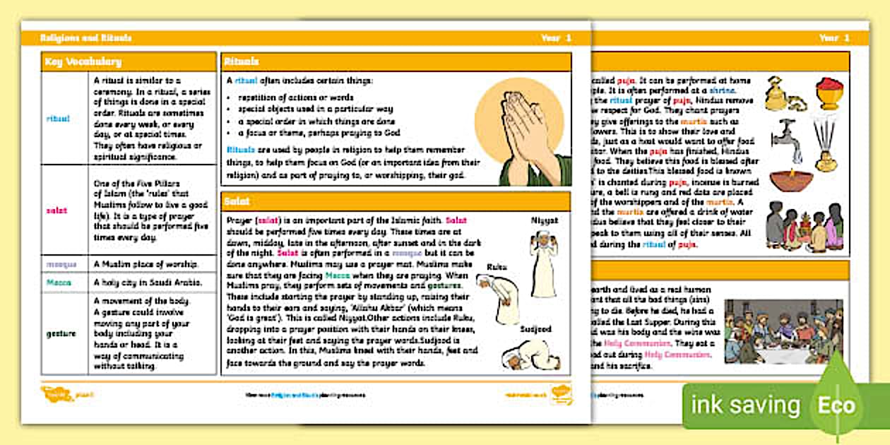 RE Knowledge Organiser Religion and Rituals Y1 - Twinkl