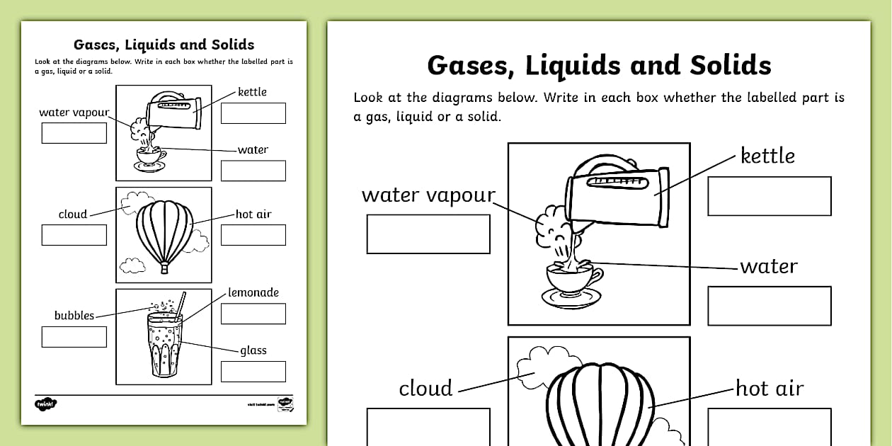 Gases, Liquids and Solids Activity - Twinkl