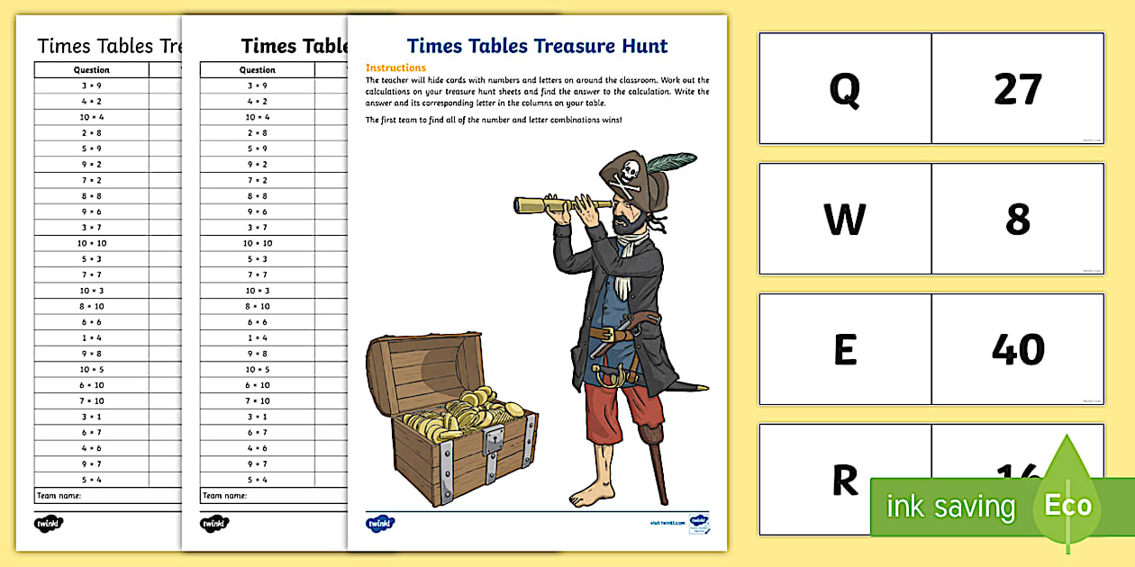 Editable All Times Tables Treasure Hunt Activity - Twinkl