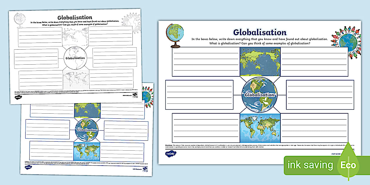 Globalisation Mind Map (Teacher-Made) - Twinkl