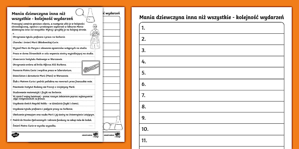 Mania, dziewczyna inna niż wszystkie | Kolejność wydarzeń | Lektury szkolne