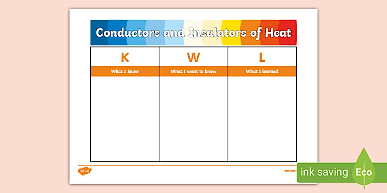Conductors and Insulators of Heat KWL Chart - Twinkl