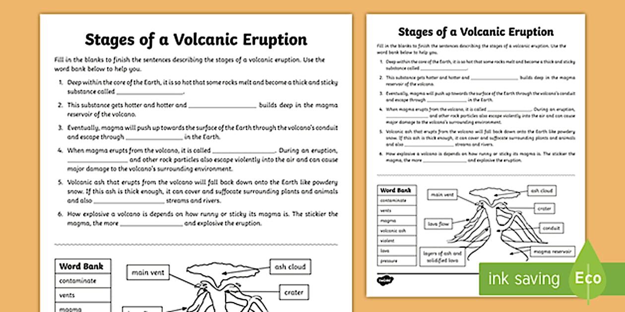 Editable Stages of a Volcanic Eruption Activity for 3rd-5th Grade