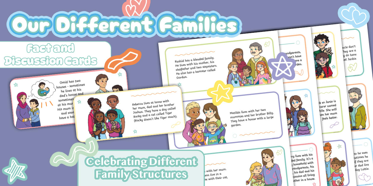 Our Different Families Fact and Discussion Cards