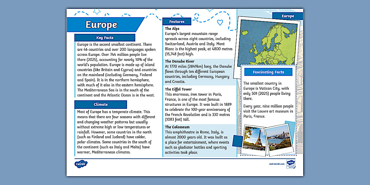 KS2 Europe Fact File (Teacher-Made) - Twinkl