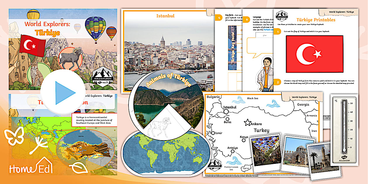 World Explorers: Türkiye (teacher made) - Twinkl
