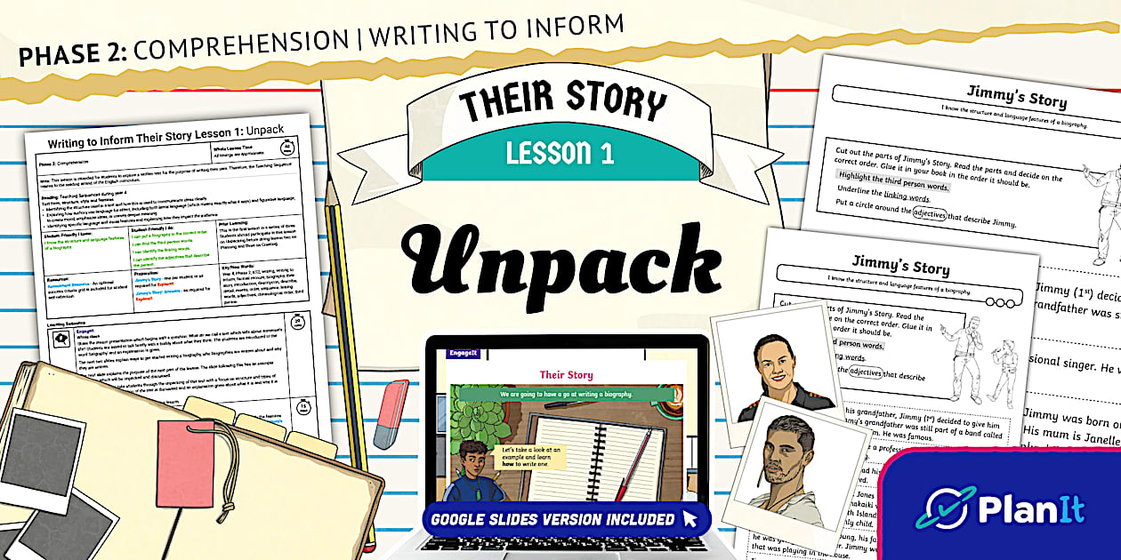 During year 4 Writing: Their Story Lesson 1: Unpack