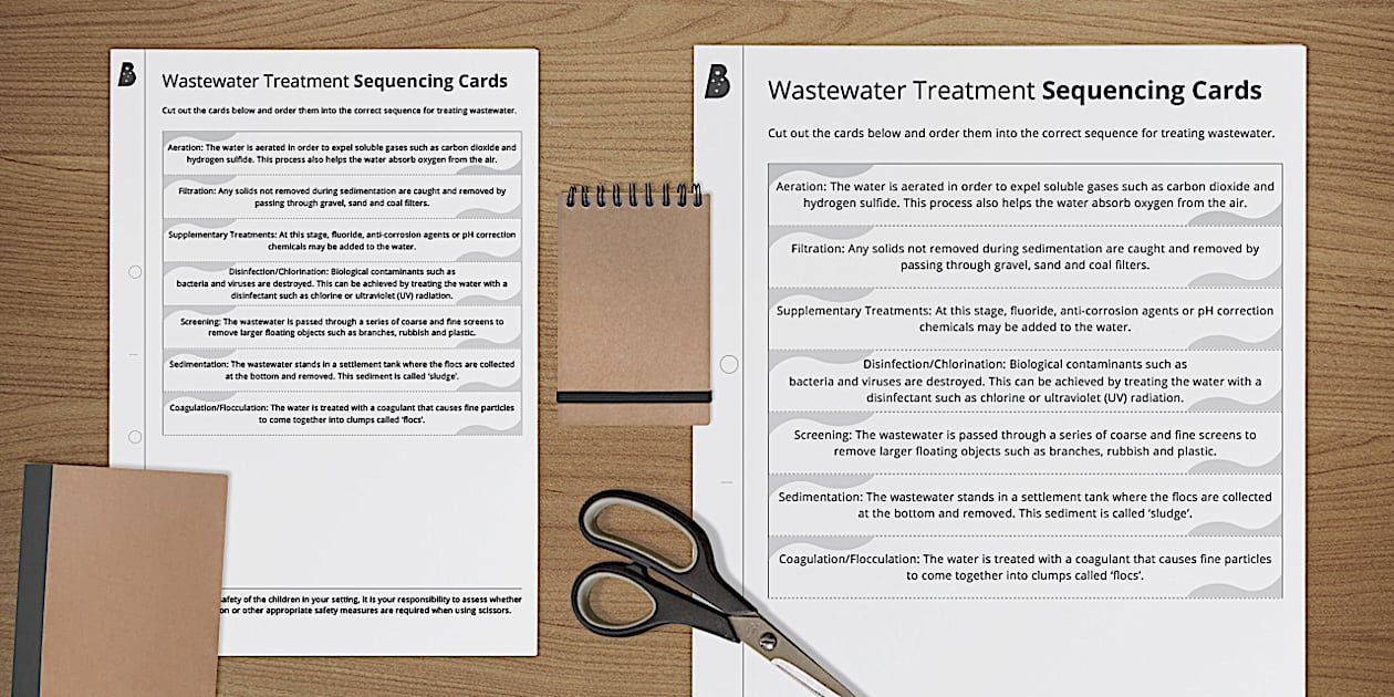 Wastewater Treatment Sequencing Cards (teacher made)