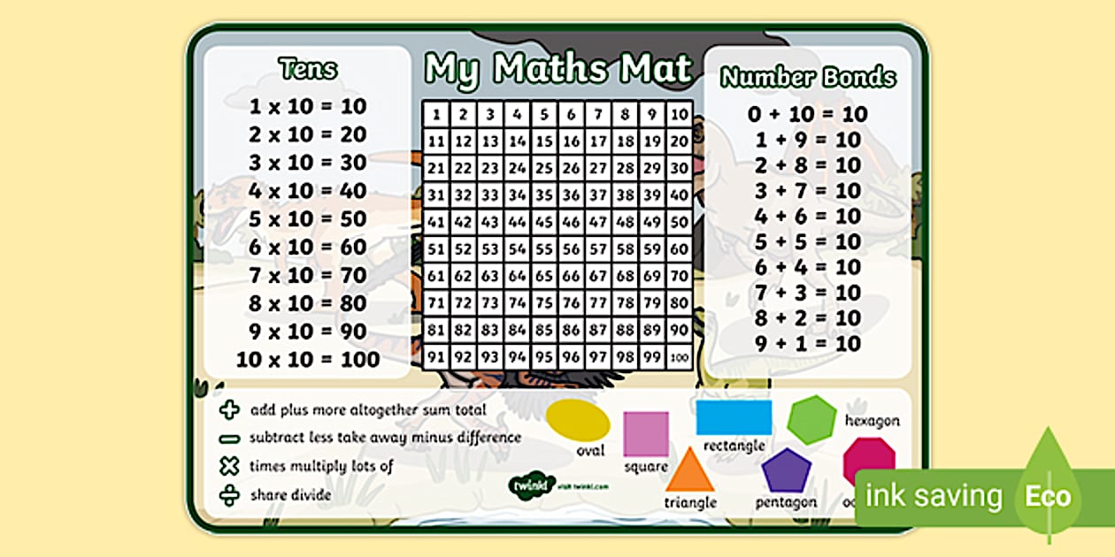 Dinosaur Themed Maths Mat (teacher made) - Twinkl