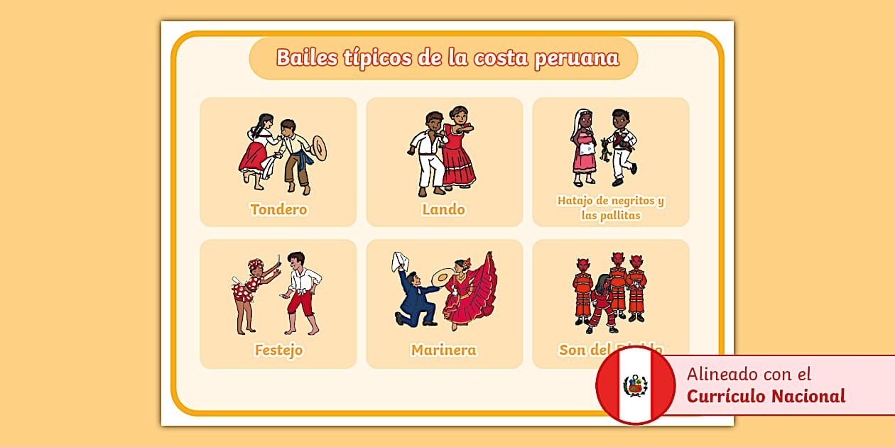 Lámina: Bailes típicos de la costa peruana - Twinkl