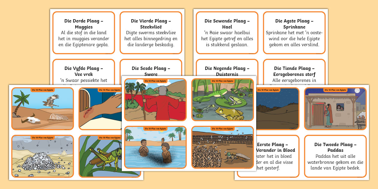 Die 10 Plae van Egipte - Paskaarte