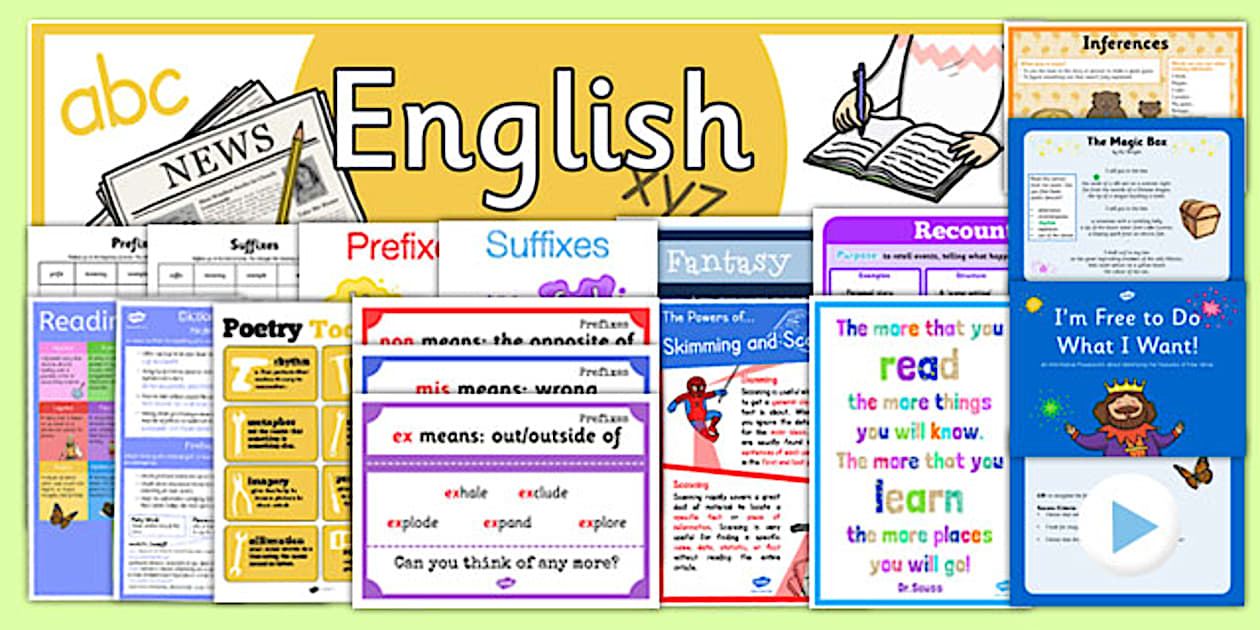 English Display Pack (teacher made) - Twinkl