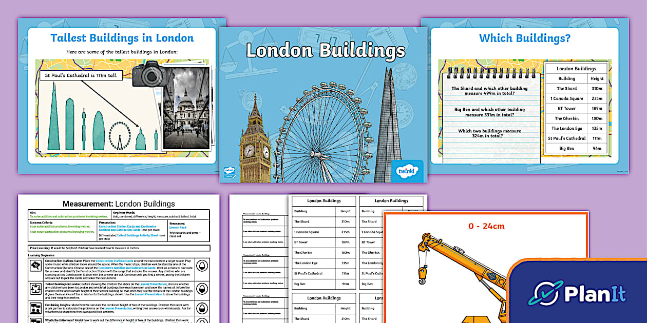 Year 3 Measurement: Length Lesson 5 - PlanIt Aus Twinkl