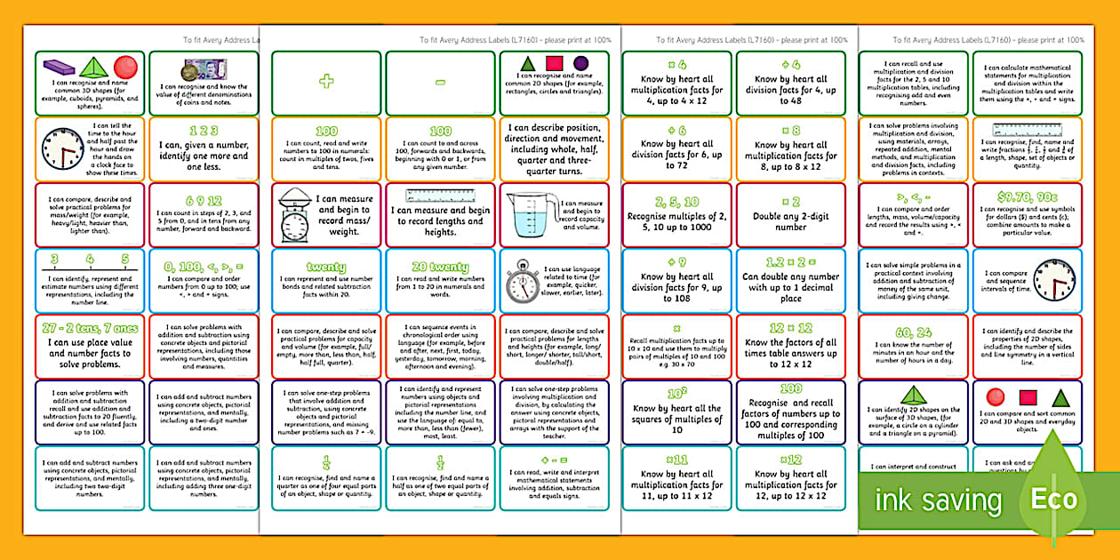 New Zealand Maths Learning Goals Stickers