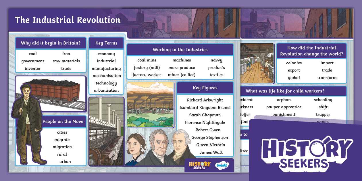 Industrial Revolution Word Mat for UKS2