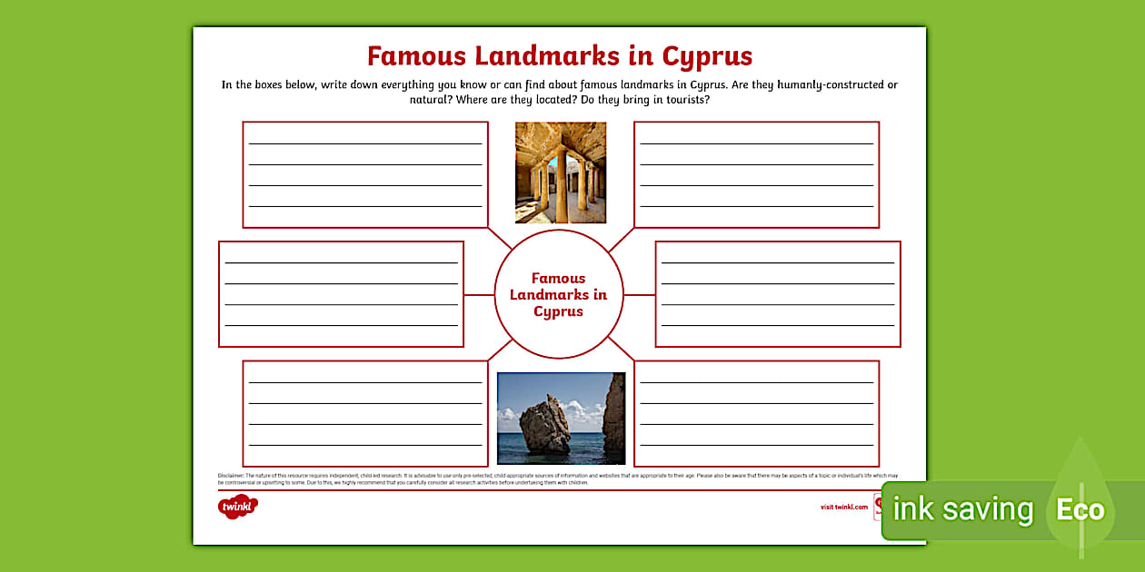 Famous Landmarks in Cyprus Mind Map