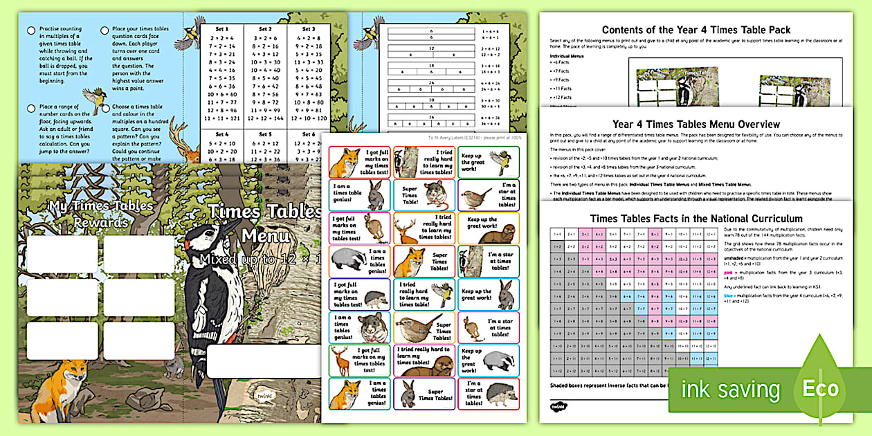 Year 4 Wildlife-Themed Times Tables Menu Pack - Twinkl
