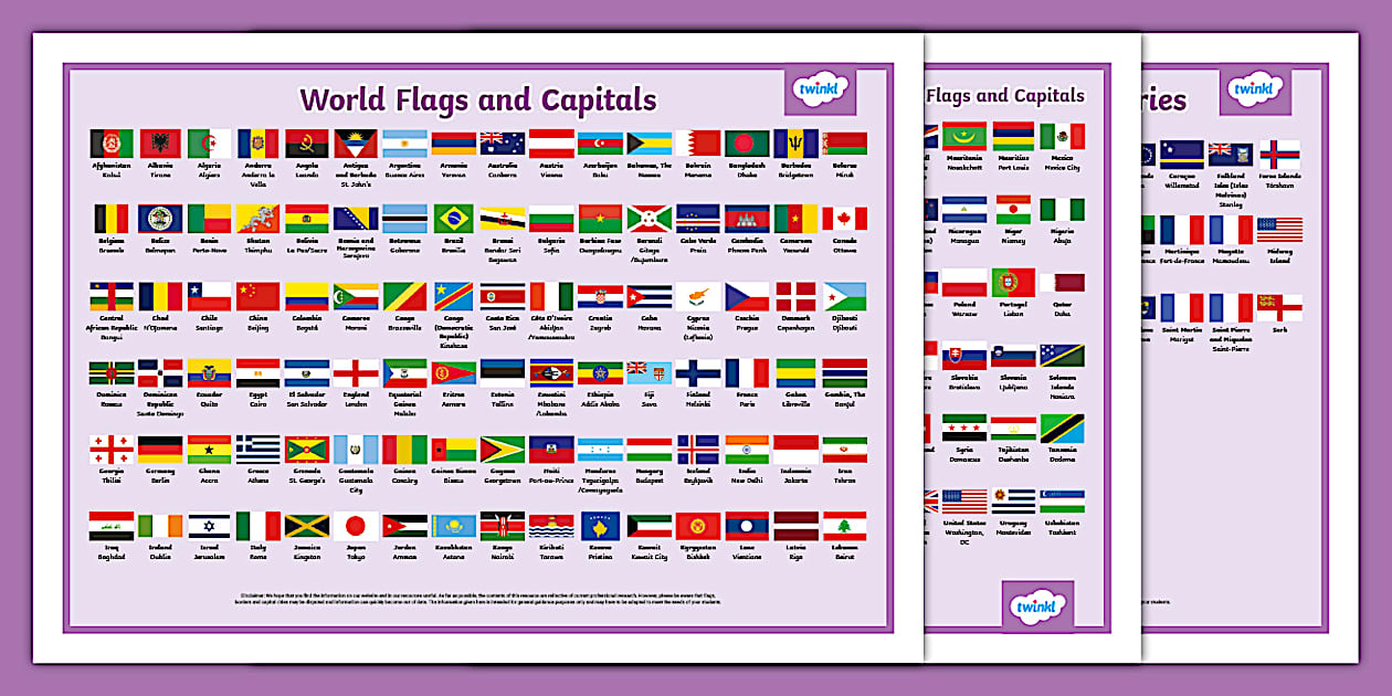 World Flags Posters | Geography | Twinkl Resources - Twinkl