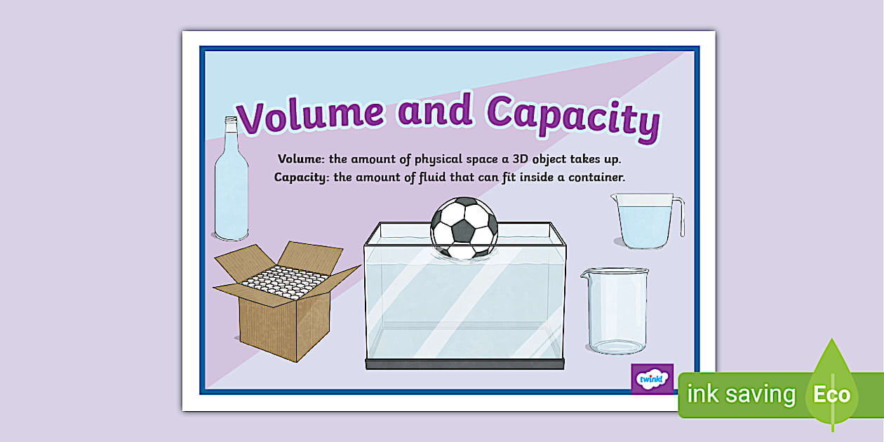 Volume and Capacity Display Poster (teacher made) - Twinkl