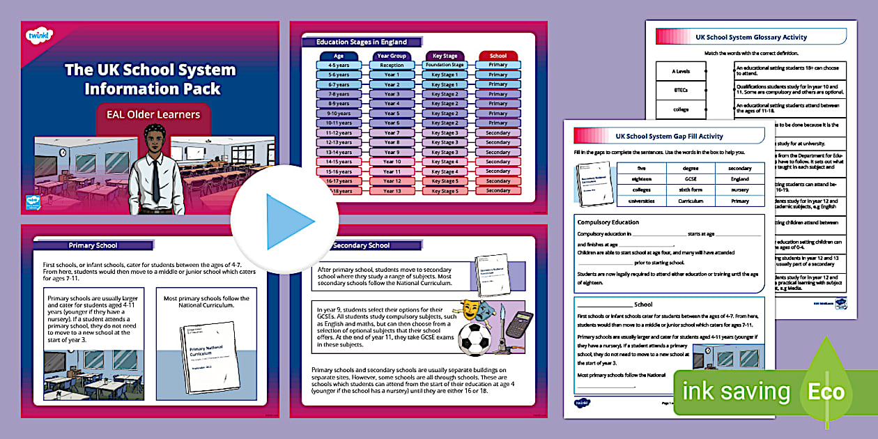 The UK School System Information Pack - EAL Older Learners