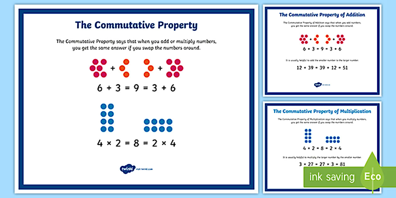 Commutative Property in Math Anchor Charts | Twinkl USA