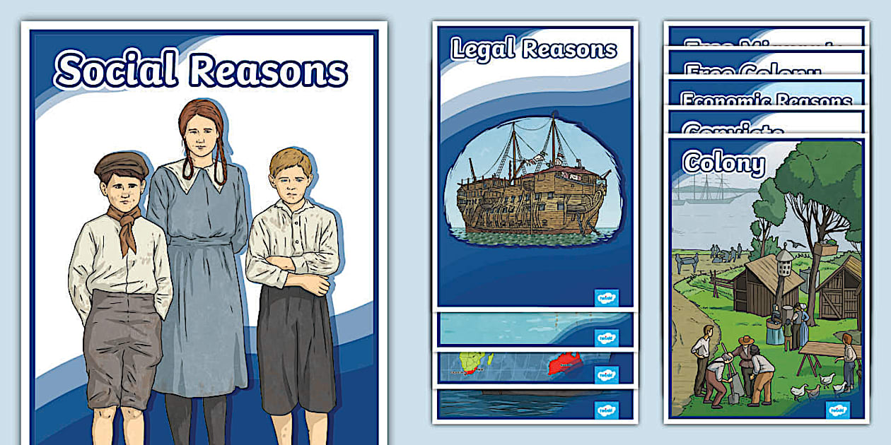 British Colonies in Australia After 1800 Display Posters