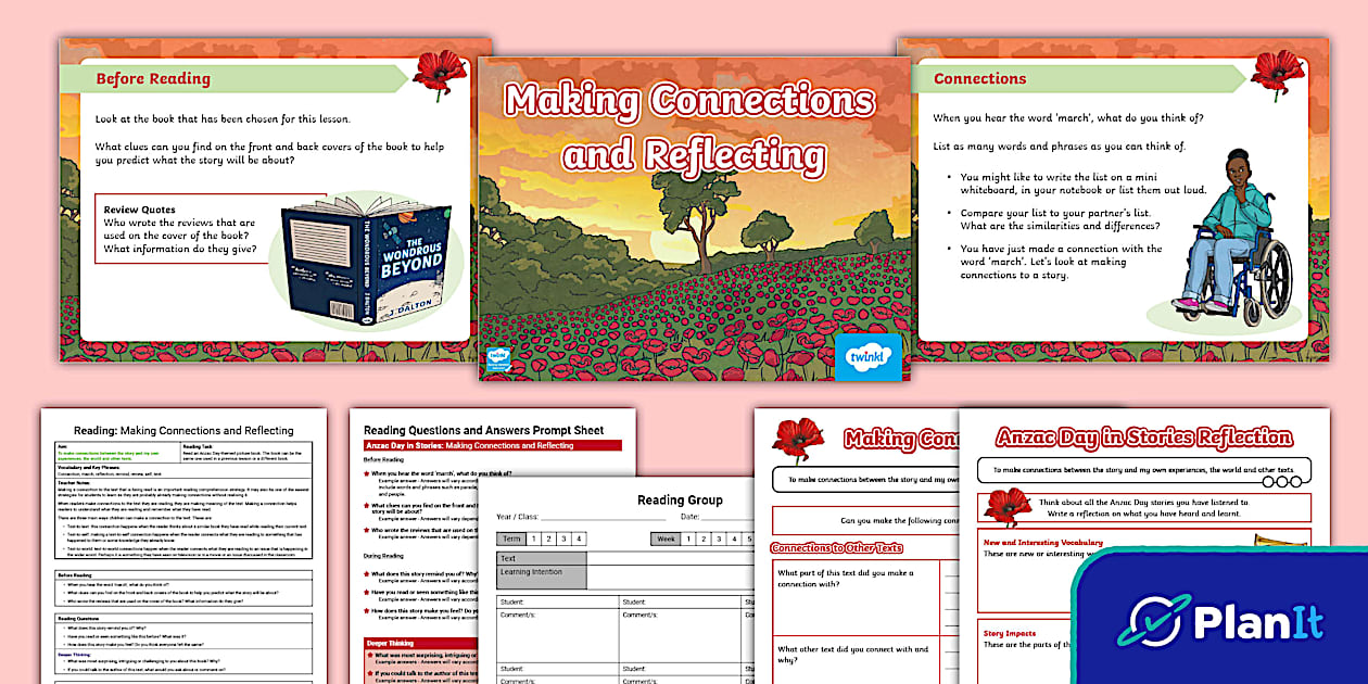 Years 3-4 Reading: Anzac Day in Stories Lesson 5 - Twinkl
