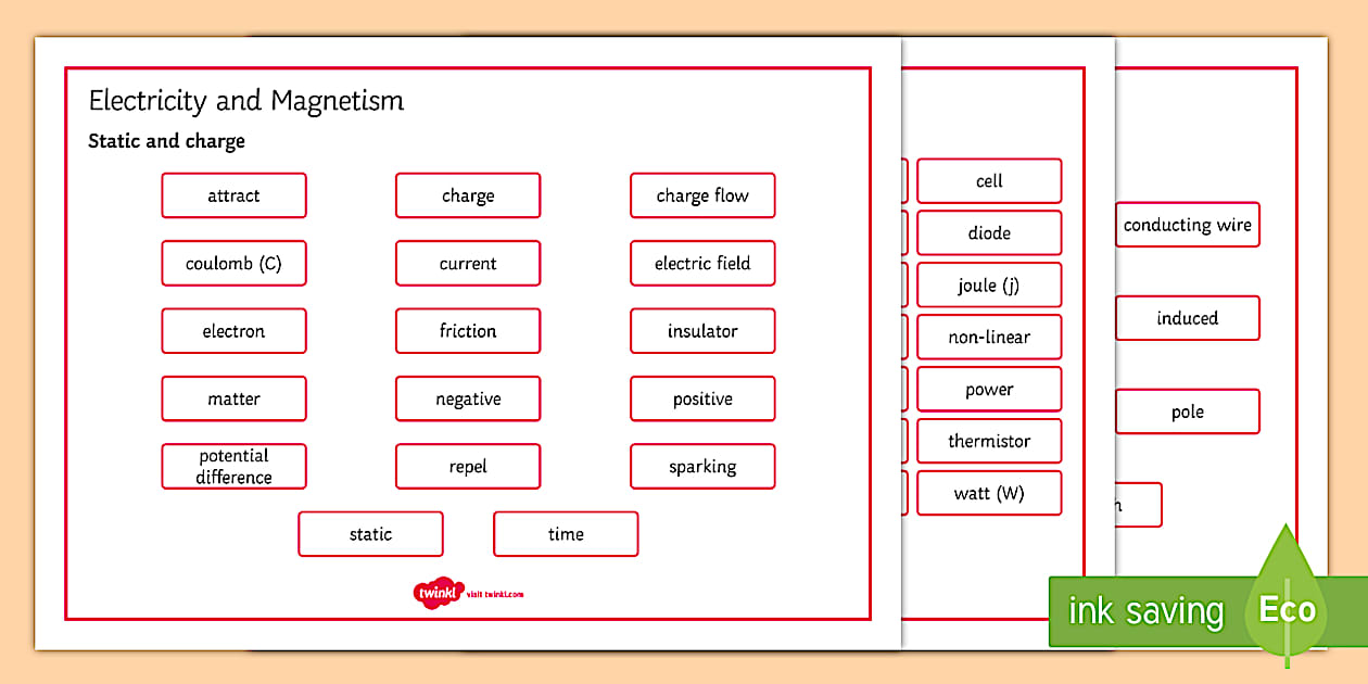 OCR Gateway Combined Science Electricity and Magnetism Word Mat