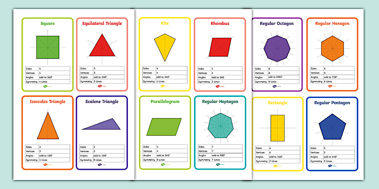 👉 Properties and Symmetry of 2D Shapes Cards - Twinkl