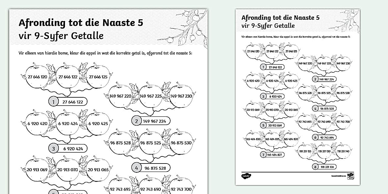 Graad 7 Aktiwiteitsblad: Afronding tot die Naaste 5 vir 9-Syfer Getalle