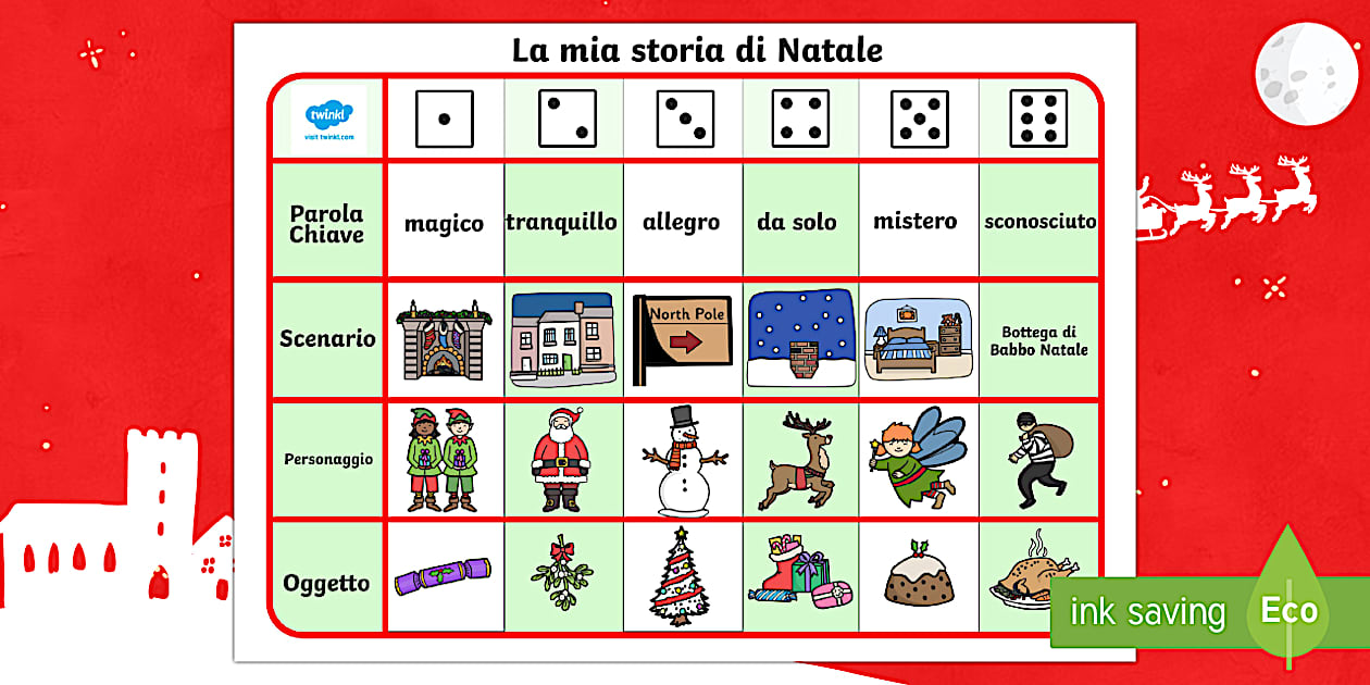 Editable La mia Storia: Attività sul Natale | Classe Terza Primaria