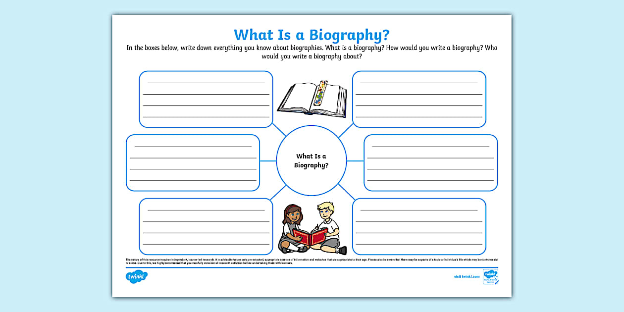 What Is a Biography? Mind Map (teacher made) - Twinkl
