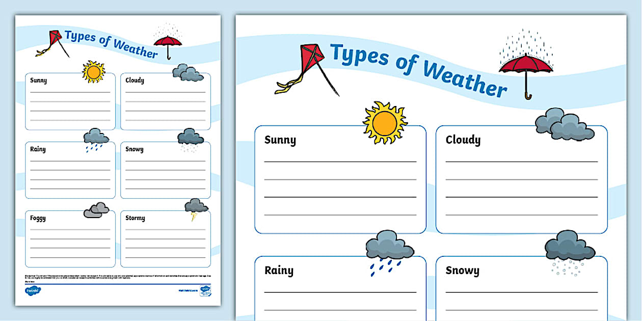 Types of Weather Fact File Template (teacher made) - Twinkl