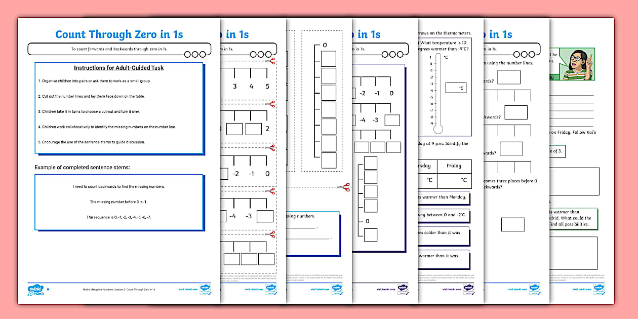 👉 Count Through Zero in 1s Differentiated Maths Worksheets