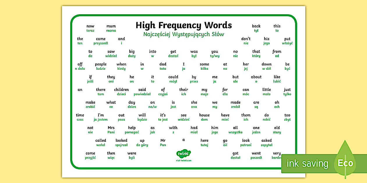 Editable 100 High Frequency Words Word Mat Polish Translation