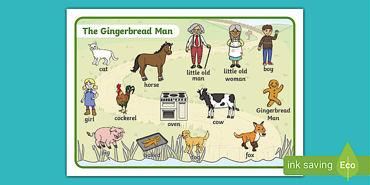 Editable The Gingerbread Man Word Mat (teacher made)