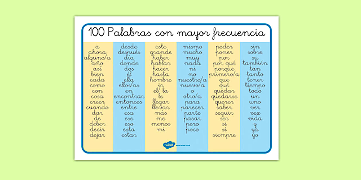 Tapiz de las 100 palabras con mayor frecuencia - Twinkl