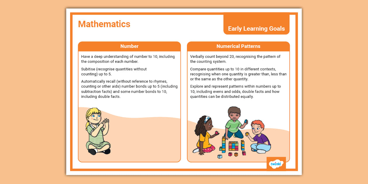 Early Learning Goals Maths | Poster | Twinkl | EYFS - Twinkl