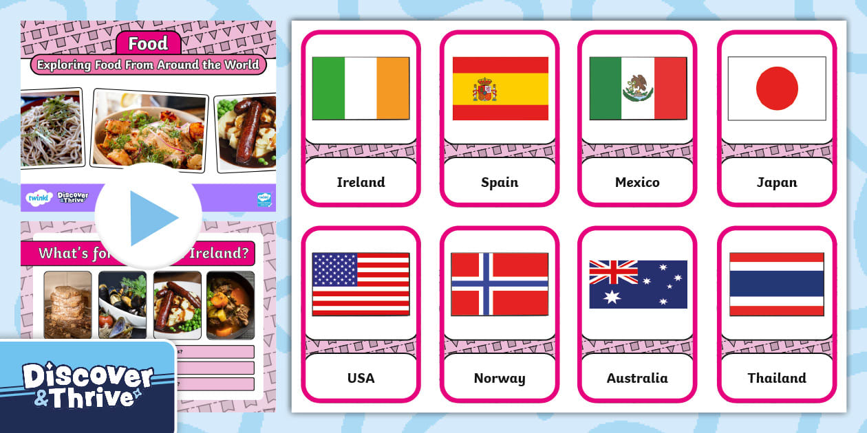 Food from Around the World Lesson Pack (teacher made)