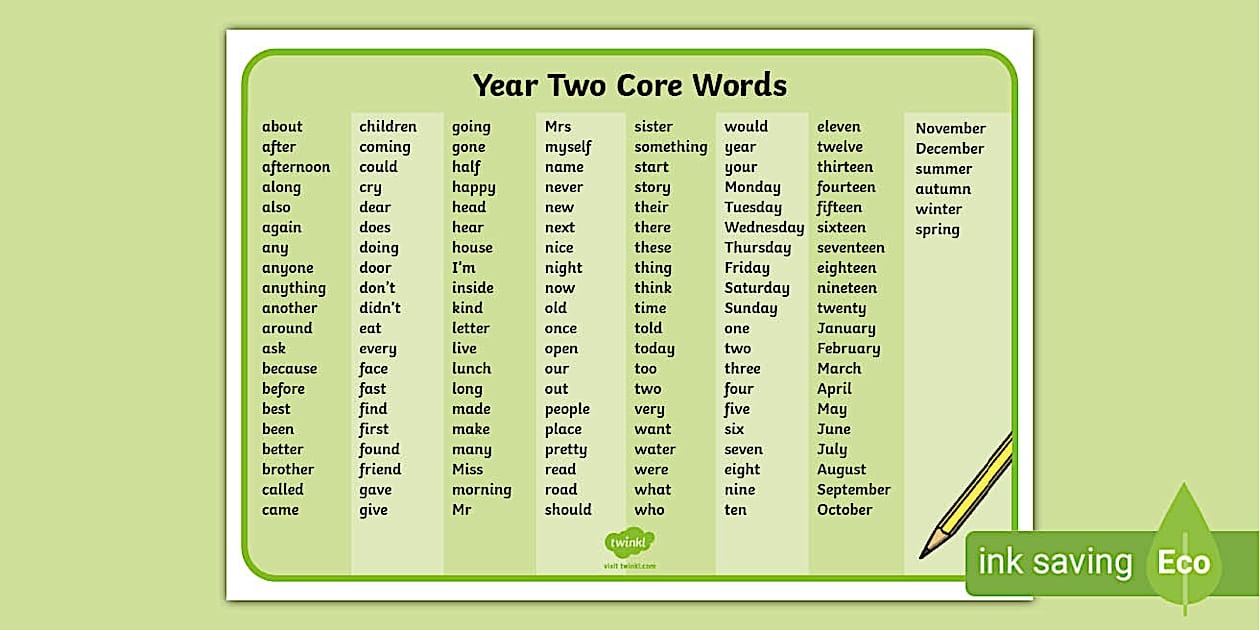 Sight Words for Year Two - Word Mat (teacher made) - Twinkl