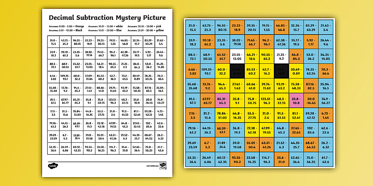 Sixth Grade Summer Decimal Subtraction Mystery Picture