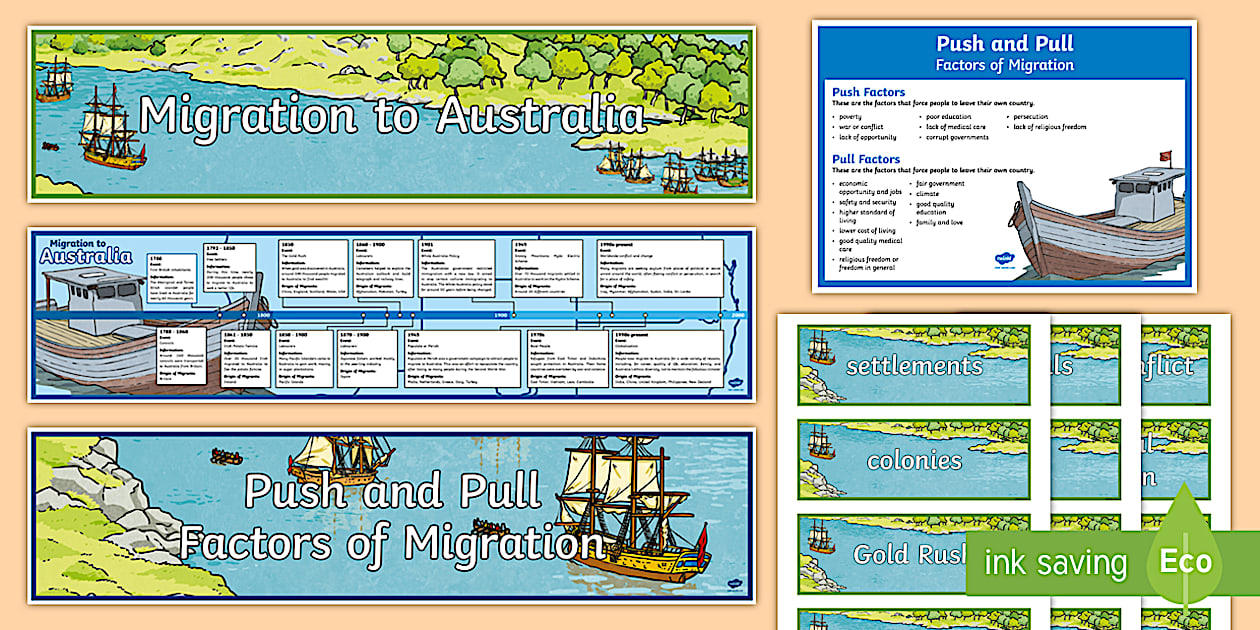 Migration to Australia Display Pack - Primary Education