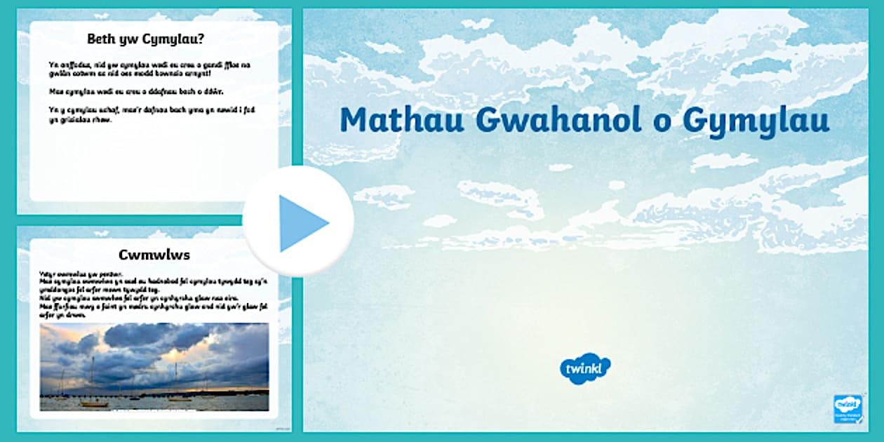 Mathau Gwahanol o Gymylau (teacher made) - Twinkl