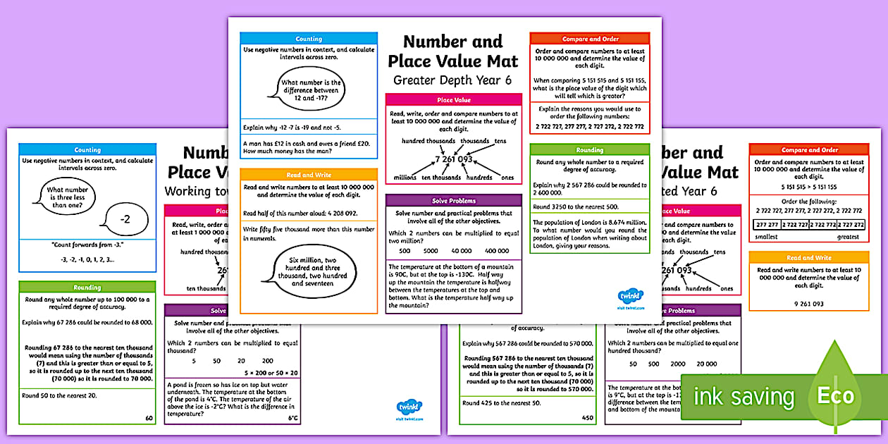 Year 6 Number and Place Value Differentiated Maths Toolkit