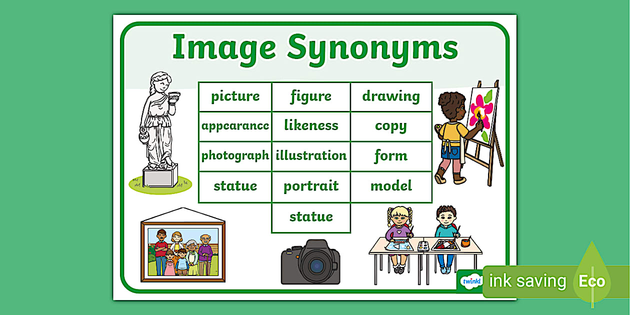 Images Synonyms Word Mat (teacher made) - Twinkl