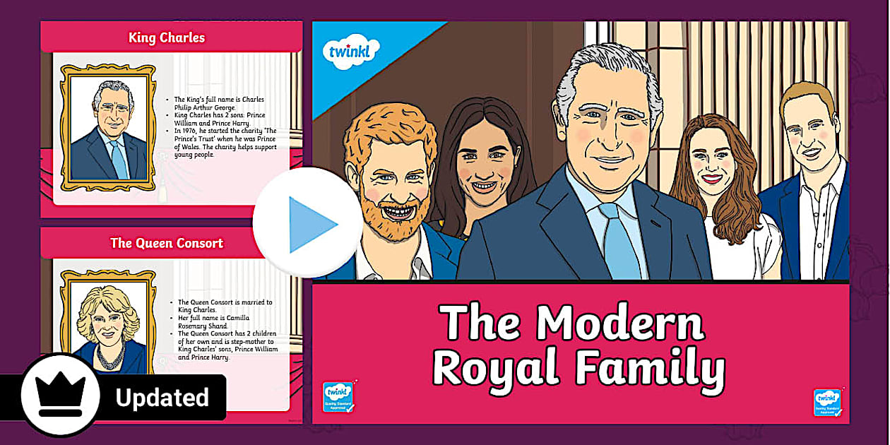 The Royal Family PowerPoint (teacher made) - Twinkl